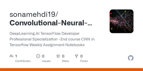 Convolutional Neural Networks In Tensorflow Week 2c2w2assignment