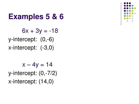 PPT X And Y Intercepts PowerPoint Presentation Free Download ID