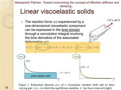 Toward Overcoming The Concept Of Effective Stiffness And Damping In The Dynamic Analysis Of