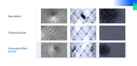 Ai Deeplearning Machinevision Computervision Invision News