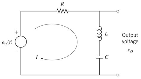 Solved Please Include Matlab Code And Simulink Schema