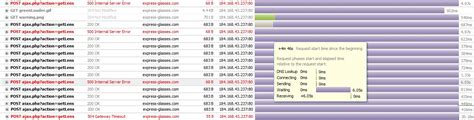 Php Random 500 Internal Server Error From Ajax Request Stack Overflow