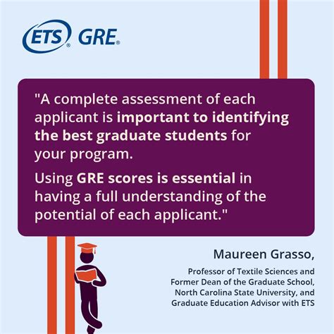 the gre® program on linkedin using gre ® scores in a holistic approach