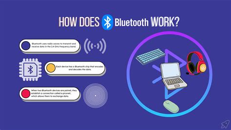 Why Is Your Bluetooth Device Not Working Properly Global Teck
