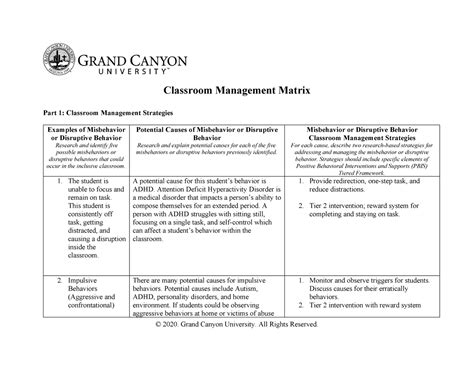 Classroom Management Matrix Classroom Management Matrix Part 1