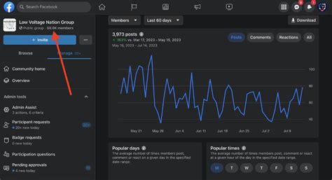 Blake Urmos On Linkedin First Off We Hit 50k Members Our Engagement Is Off The Charts In This