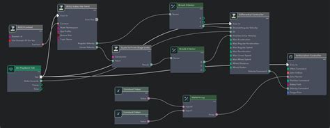Robot Not Able To Rotate When Following Driving Turtlebot Via Ros2 Messages Tutorial Isaac