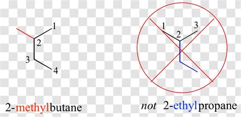 Cyclobutane Lewis Structure