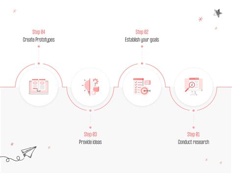 ERP UX UI Design Best Practices By Gapsy Studio