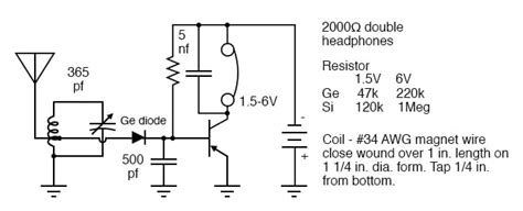 Radio Circuits Practical Analog Semiconductor Circuits Electronics Textbook