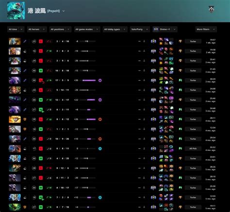 Different Mmr · Issue 9344 · Valvesoftwaredota2 Gameplay · Github