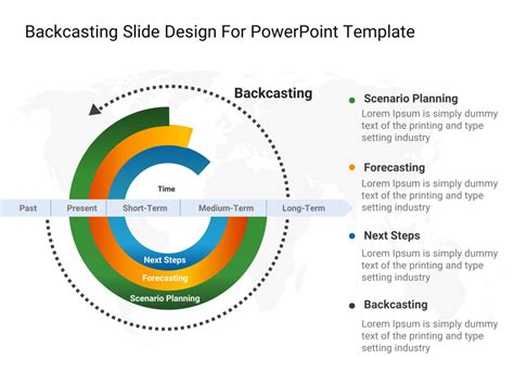 10658 Free Editable Sales Forecasting Templates For Powerpoint