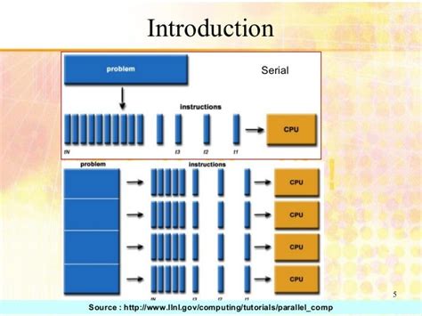 parallel program design