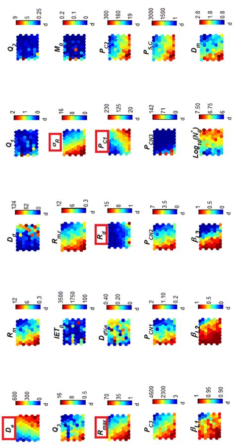 Projection Of The Map According To The 23 Variables The Download Scientific