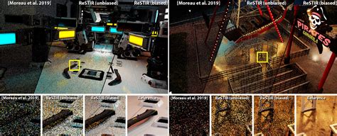 Spatiotemporal Reservoir Resampling For Real Time Ray Tracing With