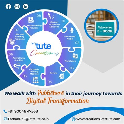 prachi waje on linkedin digitization is the only key