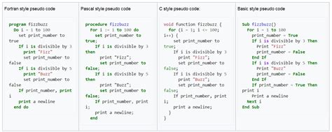 Pseudocode Examples