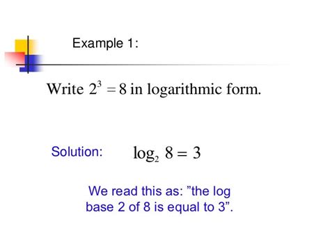 Indices And Logarithm