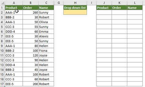Daftar Drop Down Excel Buat Edit Hapus Dan Operasi Lebih Lanjut
