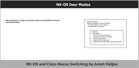😄 New Course Nx Os And Cisco Nexus Switching Not Published 😊 New