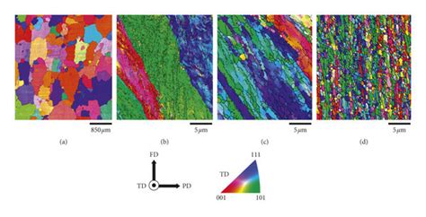 ebsd microstructures of a initial sample and b left edge area