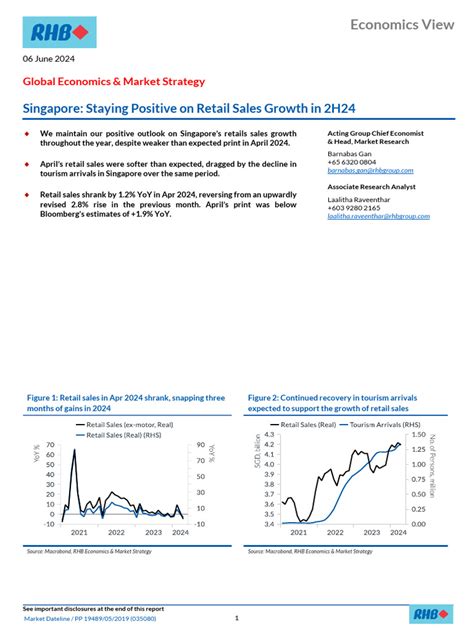 Outlook Performance Pdf Tourism Retail