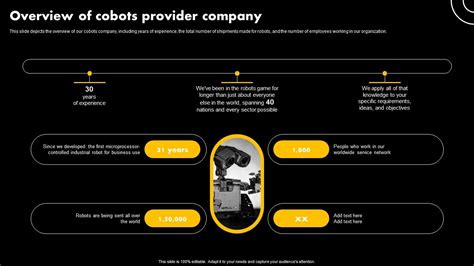 Overview Of Cobots Provider Cobot Products Accessories And Automation Equipment Ppt Presentation