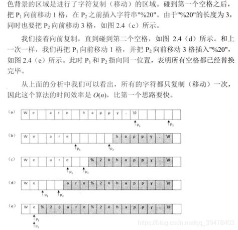 【图解算法数据结构】(一)数据结构dicfinds J Second Csdn博客 【图解算法数据结构】(一)数据结构dicfinds J Second Csdn博客