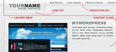The 30 Best Psd To Htmlcss Conversion Photoshop Tutorials 1stwebdesigner