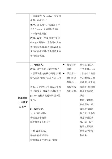 第四章 Python分支结构 教学设计（表格式） 高中信息技术必修1 数据与计算（粤教版2019） 21世纪教育网 二一教育