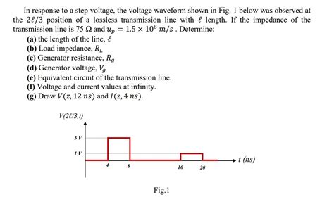 Solved In Response To A Step Voltage The Voltage Waveform Chegg Com