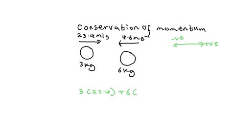 Solved A 3 0 Kg Object Is Moving To The Right At 26 2 M S It Collides