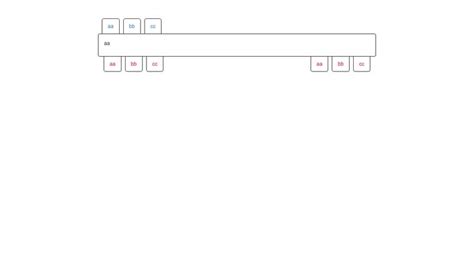 Bootstrap Nav Tabs Bottom