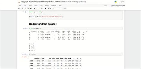 Pavithra B On Linkedin Elitetechintern Elitetechintern Elitetech Elitetech