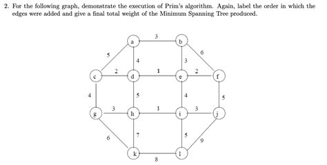 Solved For The Following Graph Demonstrate The Execution Chegg