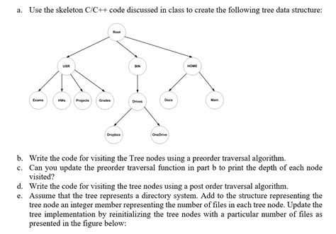 A Use The Skeleton C C Code Discussed In Class To Chegg