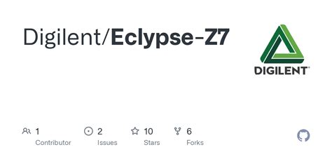 GitHub Digilent Eclypse Z