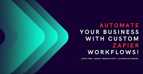 Create Custom Ai Automation Workflows By Dany Ai Fiverr