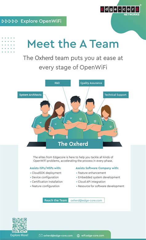 Openwifi Edgecore Wi Fi