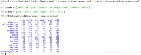 python自然语言处理笔记 五 获取文本语料库 什么函数用于获取语料库中的文件 csdn博客