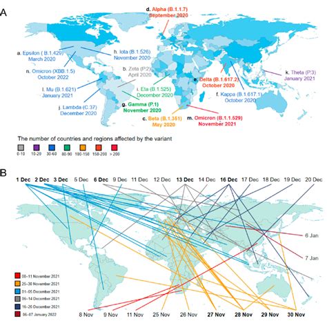 Chronological Distribution Of Sars Cov 2 Variants A Sars Cov 2 Download Scientific Diagram