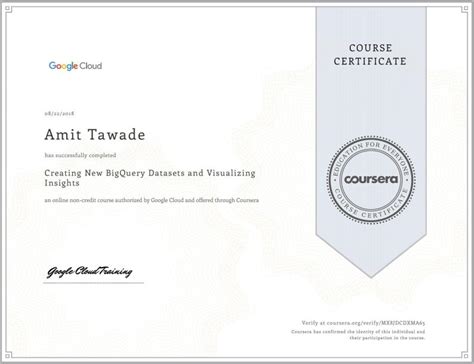 amit tawade on linkedin just completed creating new bigquery
