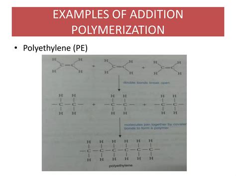Polymers Pptx