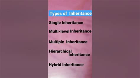 Types Of Inheritance In Oops Youtube