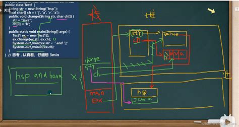 Java常用类string相关类 8 Csdn博客 Java常用类string相关类 8 Csdn博客