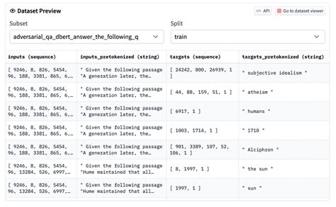 Open Source Datasets For LLM Training TuringPost