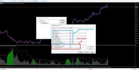 Ggp Williams Vix Fix Mt4 Buy Trading Indicator For Metatrader 4