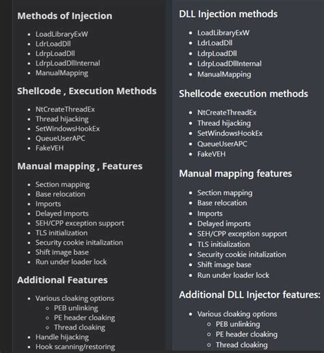 Guidedhacking Injector