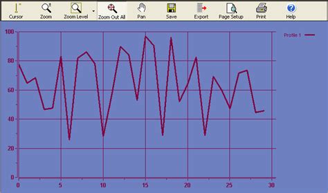 controleng xy chart activex features