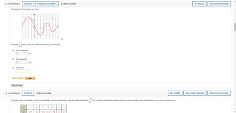 Solved The Graph Of A Function G Is Shown Chegg Com